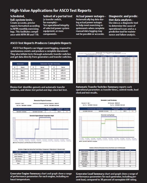 Backup Generator Emergency Power Testing and Reporting – JCAHO, NFPA ...