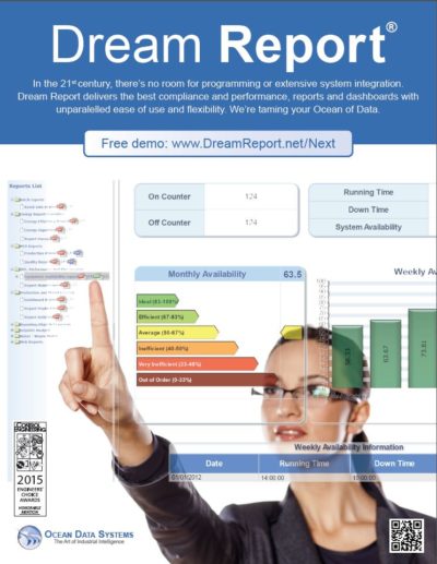 Dream Report Advertisement – Highlighting Interactive Reports - Dream ...