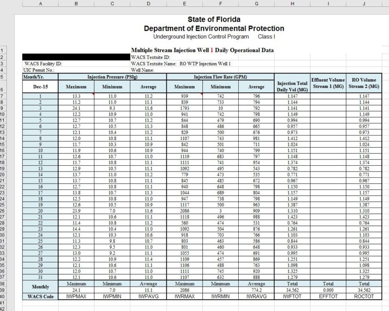 Report Templates and Sample Report Gallery - Dream Report