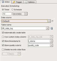 Automated Report Generation with Inductive Automation Ignition and ...