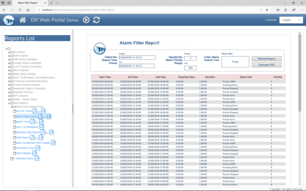 ANSI/ISA 18.2 Alarm Management and Dream Report - Dream Report
